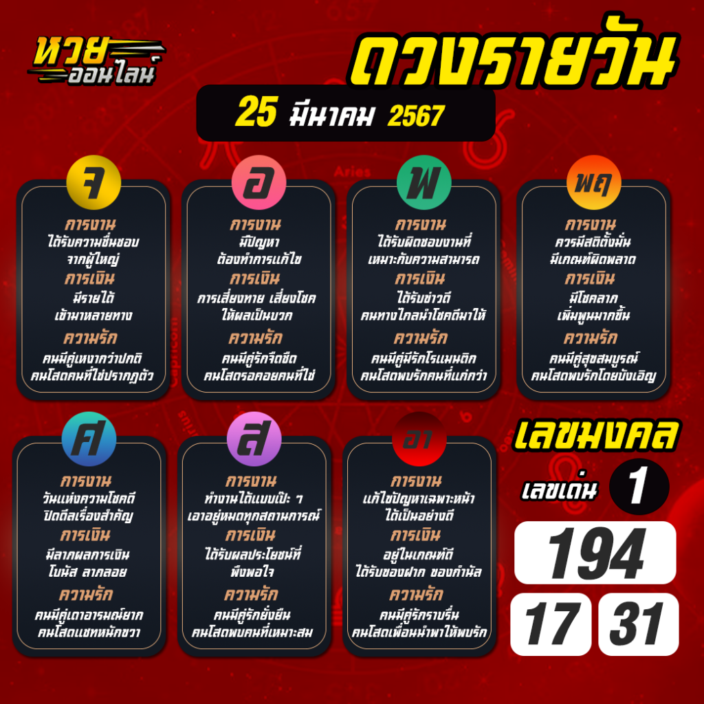 ดวงรายวัน 25 มีนาคม 2567 - หวยออนไลน์